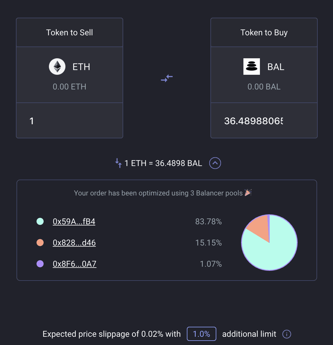 Was ist Balancer (BAL)? Ein Leidfaden rundum die DEX und ihren ...